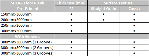 SHERA Exterior Deck Floor